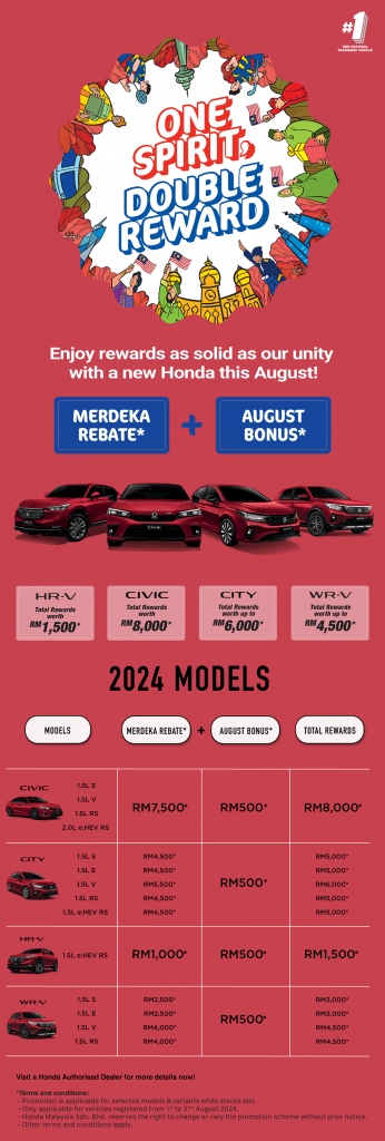 One Spirit, Double Reward - Formula Venture